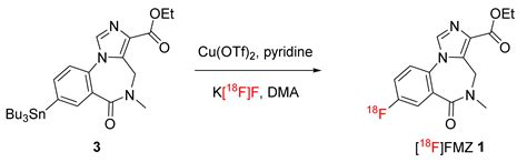 Molecules Free Full Text Effective Preparation Of F Flumazenil Using Copper Mediated Late