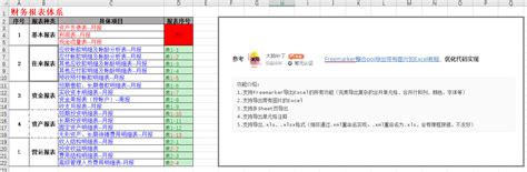 Freemarker生成复杂样式图片并无文件损坏的excel Hlingoes 博客园