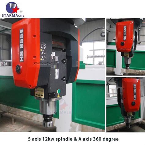 China 5 Axis Cnc Router Machine Manufacturers Suppliers Factory