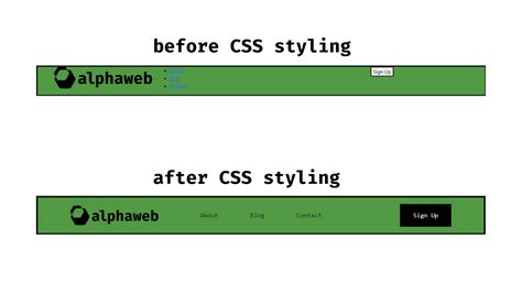 Boostrap 5 Responsive Page Layout Guide αlphαrithms