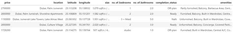 apartment pricing advance regression techniques data regress