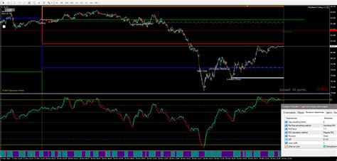 Qqe Indicators For Mt4 Page 28