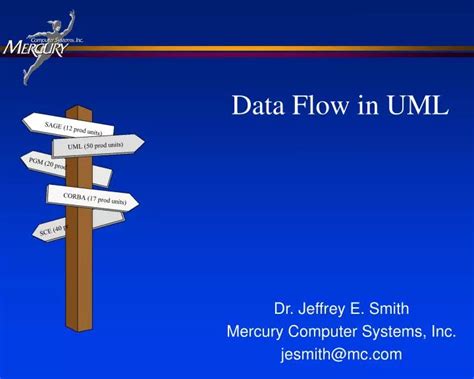 PPT Data Flow In UML PowerPoint Presentation Free Download ID 4762161
