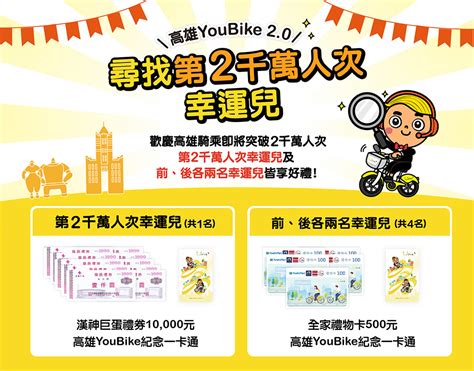 Youbike南台灣粉絲團 高雄youbike騎乘次數快要達2千萬啦🎉