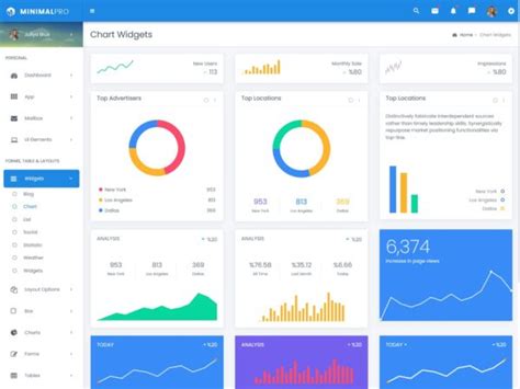 Minimal Pro Bootstrap Admin Web App With Admin Panel
