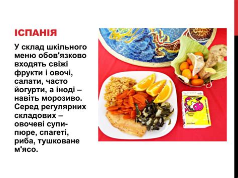 Презентація Їдальні у школах світу