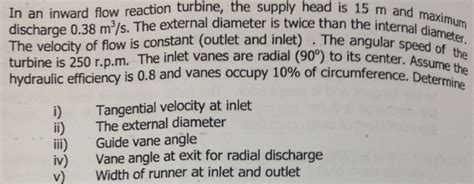 Solved In An Inward Flow Reaction Turbine The Supply Head Chegg