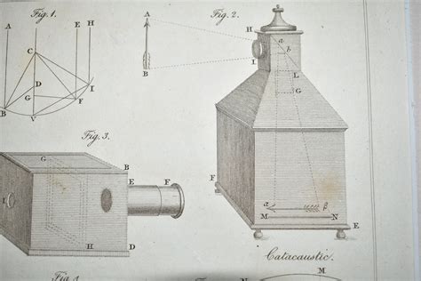 Early Copper Etching Scientific Print Optics