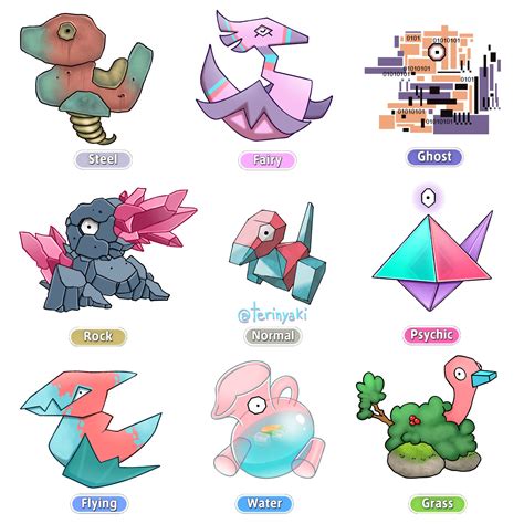 Pokemon Papercraft Porygon