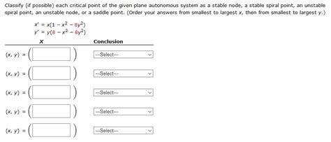 Solved Classify If Possible Each Critical Point Of The Chegg