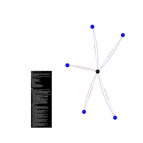 Matlokpython Image Copilot Training Using Class Knowledge Graphs At Main