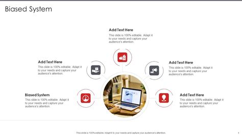 Biased System In Powerpoint And Google Slides Cpb PPT Sample