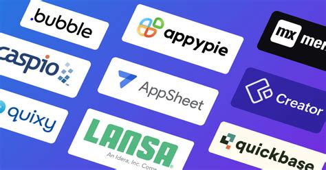 No Code And Low Code Visual Front End Tools That Will Change The Way