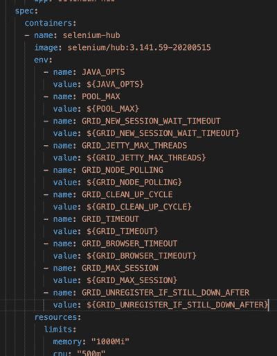 Selenium And Kubernetes For Scalable Parallel Automated Tests