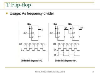 Sequential Logic Circuit PPT