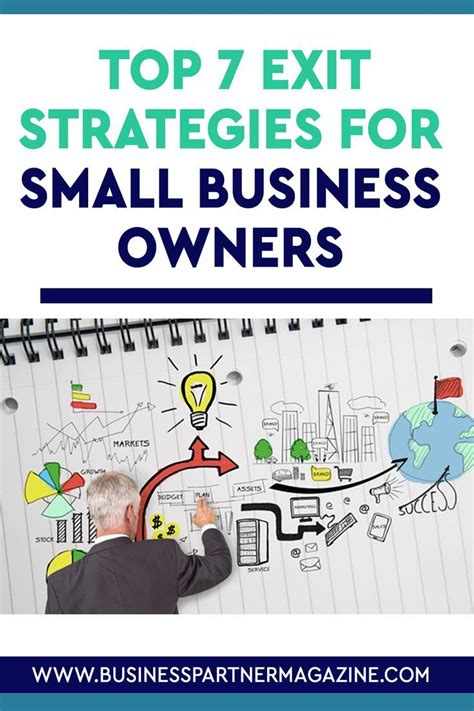 Top 7 Exit Strategies For Small Business Owners Exit Strategy Small