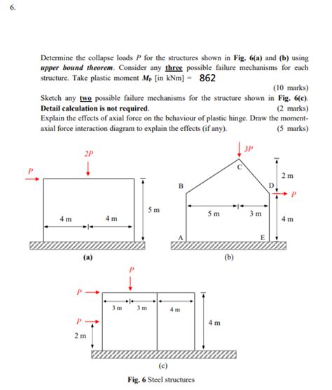 6 Determine The Collapse Loads P For The Structures