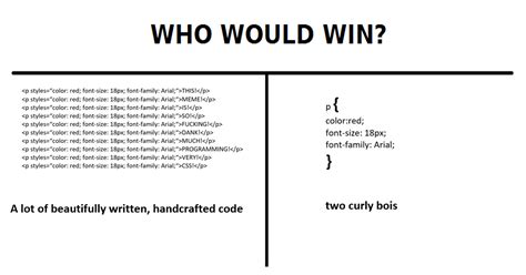 My First Day Learning Css R Programmerhumor