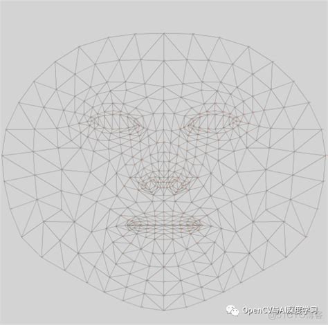 实战 用python和mediapipe搭建一个嗜睡检测系统 详细步骤 源码 color space的技术博客 51cto博客