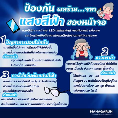 รู้หรือไม่🧐 มหาการุณย์ อาหารเสริมผู้สูงอายุ Mahagarun Facebook