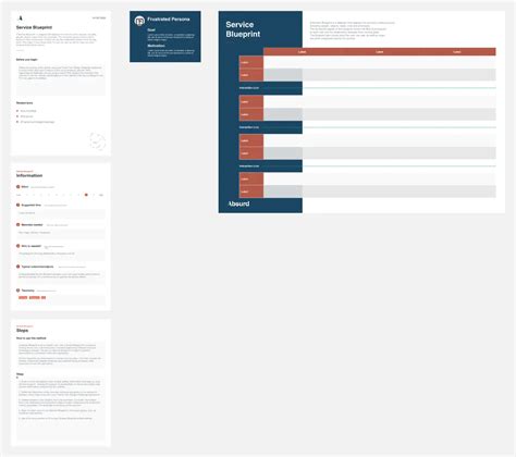 Customer Demand Prioritization Canvas Template Miroverse