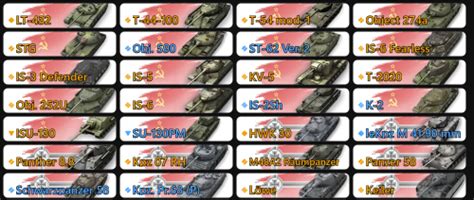 WOT Blitz VIII Tanks Tier List Community Rankings TierMaker