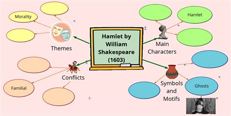 Webbing With Inspiration