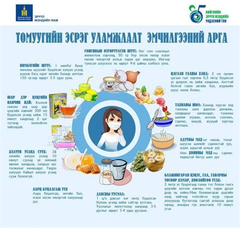 Ханиад томуунаас сэргийлэх уламжлалт аргууд News Mn