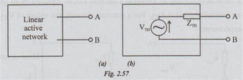Thevenins Theorem Statement Circuit Diagram Equation Steps