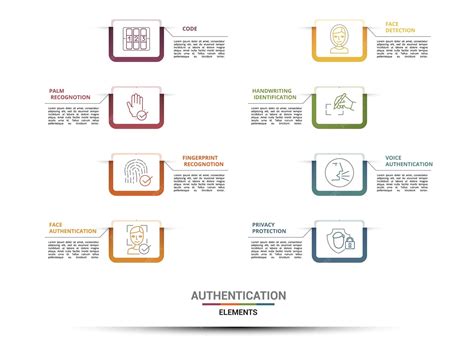 Premium Vector Infographic Authentication Template Icons In Different