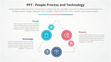 슬라이드 프레젠테이션을 위한 Ppt 프레임워크 인포그래픽 개념 삼각형 순환 원형 삼각형 선에 연결된 3점 목록 평평한