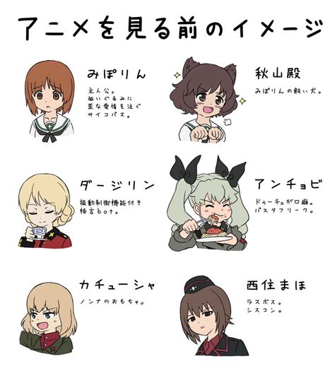 Nishizumi Miho Darjeeling Nishizumi Maho Anchovy Akiyama Yukari And 1 More Girls Und