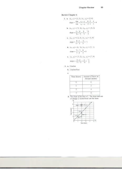 2 4 Practice Writing Linear Equations Answer Key Tessshebaylo