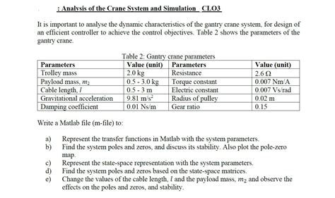 Solved For The Purpose Of Modelling Simulation Analysis