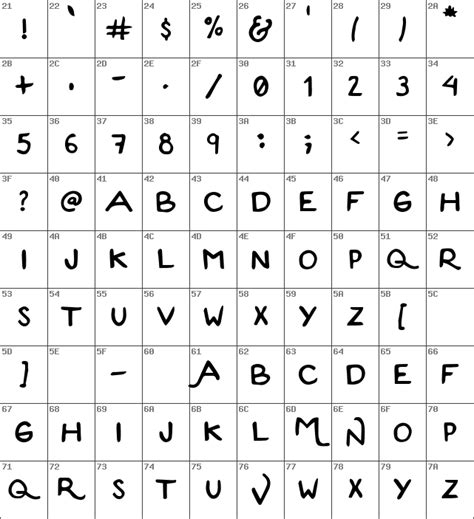 Download Free Convoy Regular Font Convoy Ttf