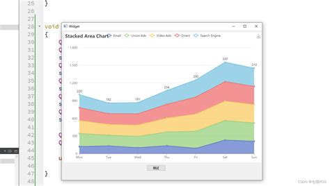 Qt调用echart实现数据可视化qt Echart Csdn博客