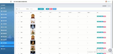 202java Ssm Springboot基于大数据的协同过滤算法非遗推荐分析可视化系统传统音乐民间文学工艺舞蹈传统戏剧（源码文档运行