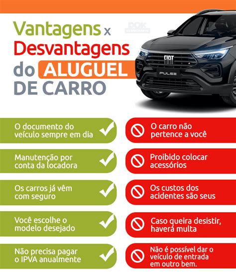 Quanto Custa Alugar Um Carro Por 1 Dia Valores E Locadoras Mobycar