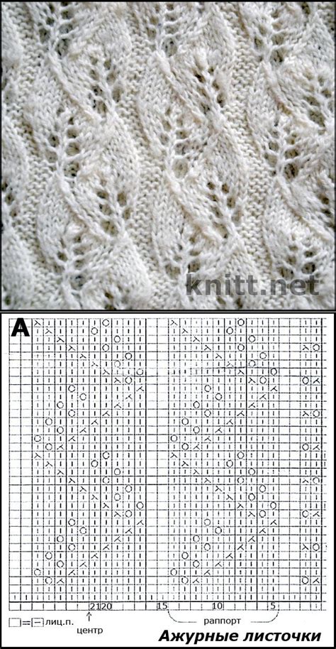 Узор Листики Вязание спицами для начинающих Knitting Charts Lace