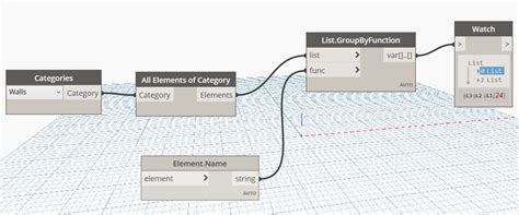 Help With Dynamo R Revit