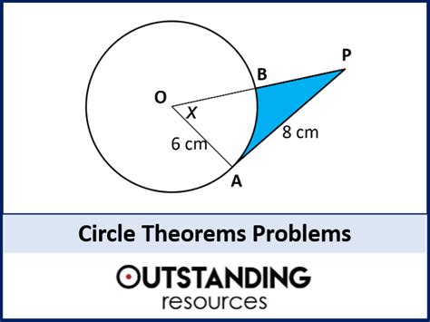 Circle Theorems Problems Teaching Resources