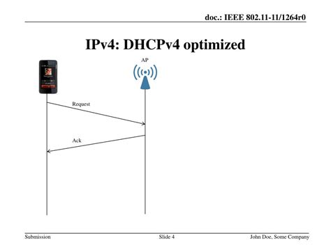 Ppt Ip Address Configuration Bcp Powerpoint Presentation Free