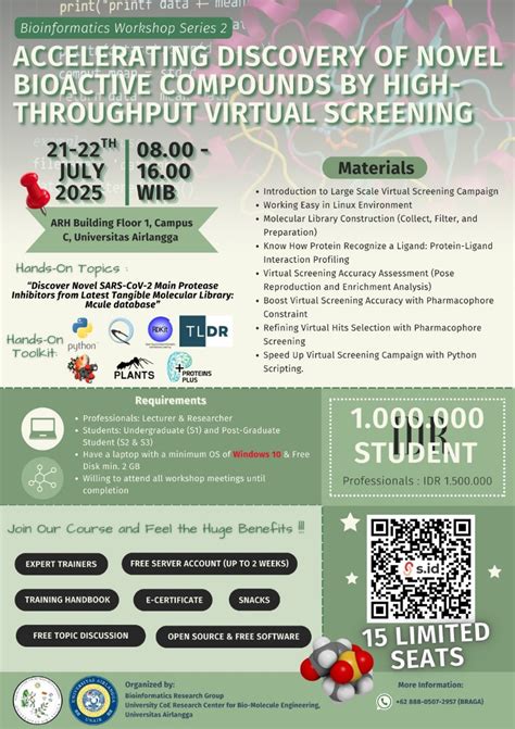 Bioinformatics Workshop Series 2 “accelerating Discovery Of Novel Bioactive Compounds By High