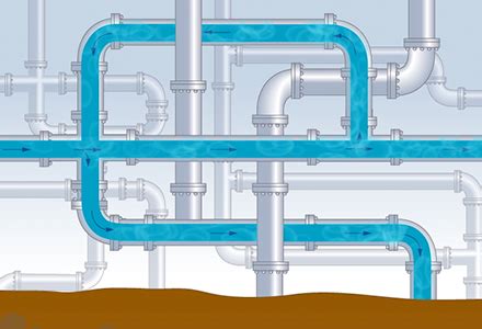 Video Pressure Losses In Piping Networks And Internal Flow Systems