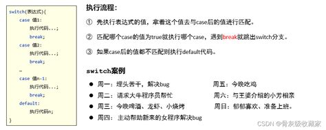 2023年黑马java入门到精通教程 程序流程控制黑马 控制器方法执行流程 Csdn博客