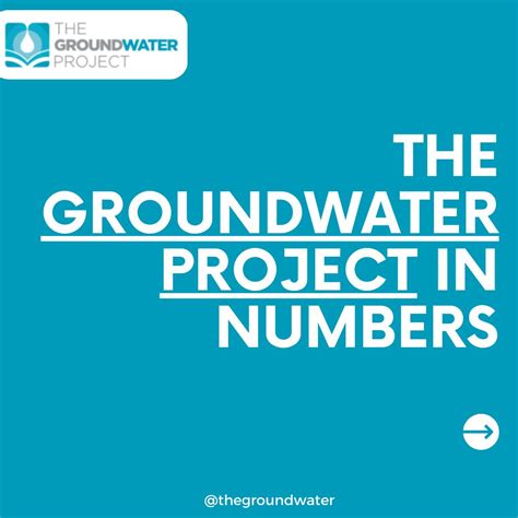 Groundwater Thegroundwaterproject Groundwatereducation Books The