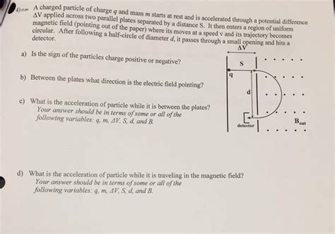 solved a charged particle of charge q and mass m starts at