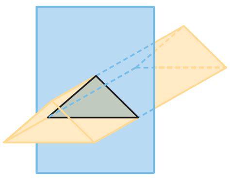Cross Sections Of A Right Rectangular Prism