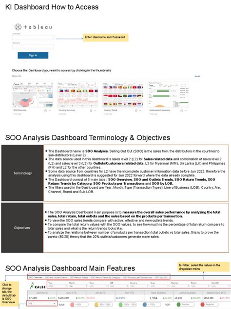 Dashboard Manual Guide Pdf Computing Information Technology