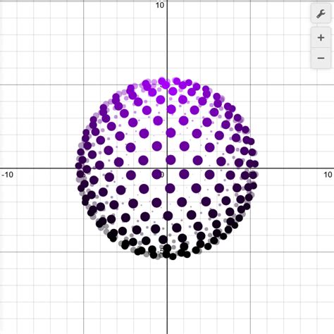 Sphere Of Points Rdesmos Sphere Of Points Rdesmos